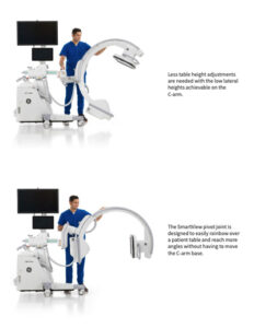 OEC Elite CFD ECO – Harlee Medical